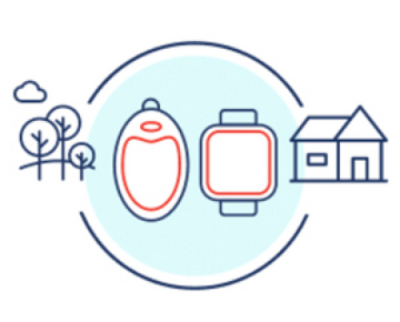 Careline Pendant Personal Alarm Service | Careline365